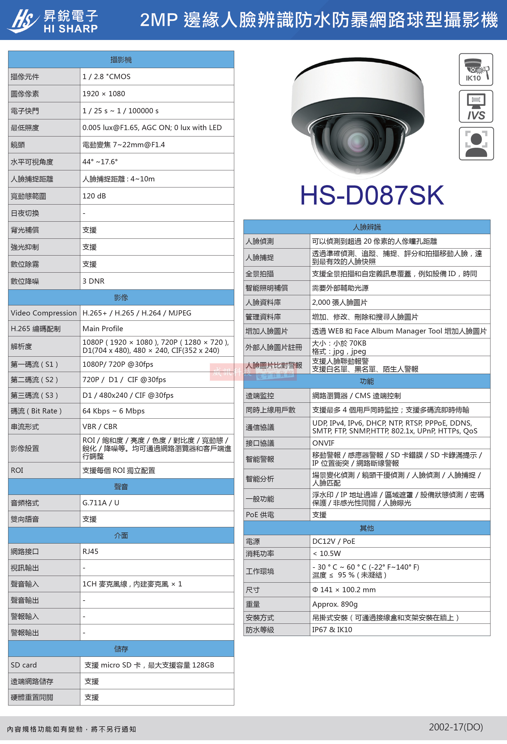 HS-D087SK 電動變焦7~22mm 昇銳 HISHARP PoE 2MP 邊緣人臉辨識防水防暴網路球型攝影機(不含變壓器)_POE 網路攝影機_NVR IPCAM 網路攝影機_威訊科技 ...